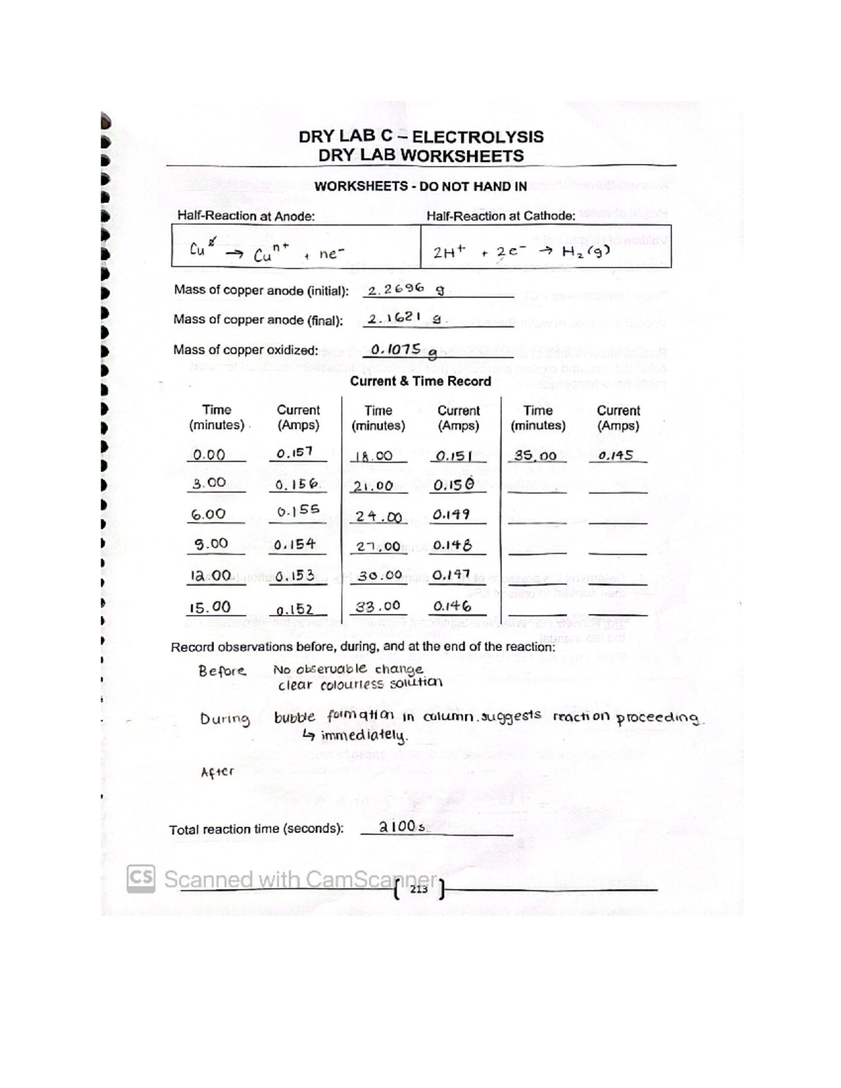 CHEM 1050 DRY LAB C - Complete Dry Lab C - CHEM 1050 - Studocu