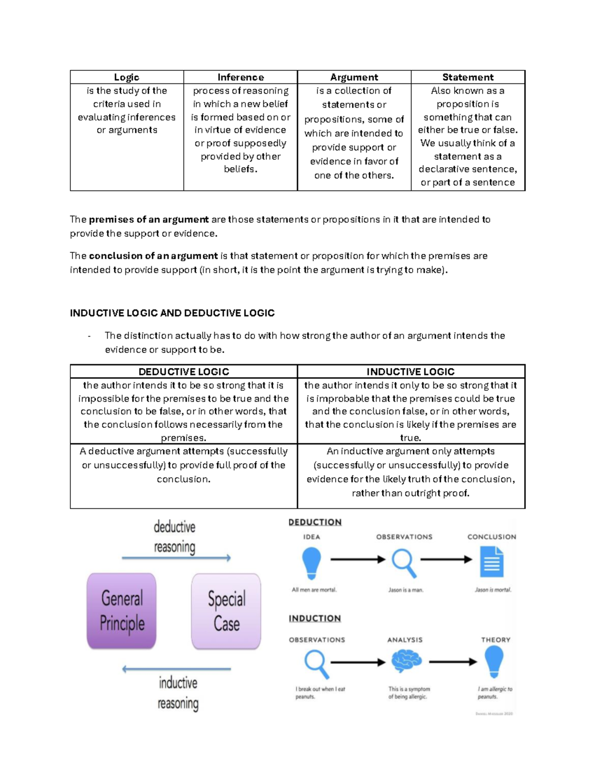 Logic in Critical Thinking PPT - Logic Inference Argument Statement is ...