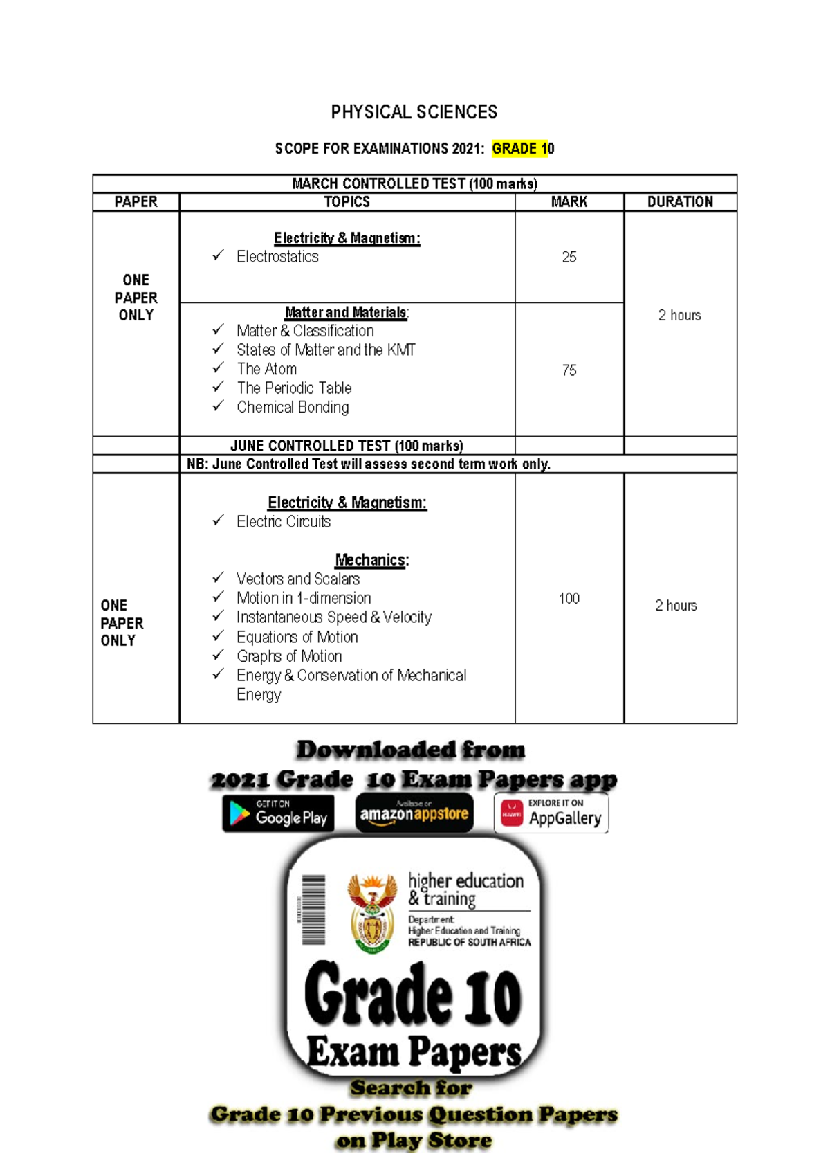 =Physical Science scope 2021 Grade 10 - PHYSICAL SCIENCES SCOPE FOR ...