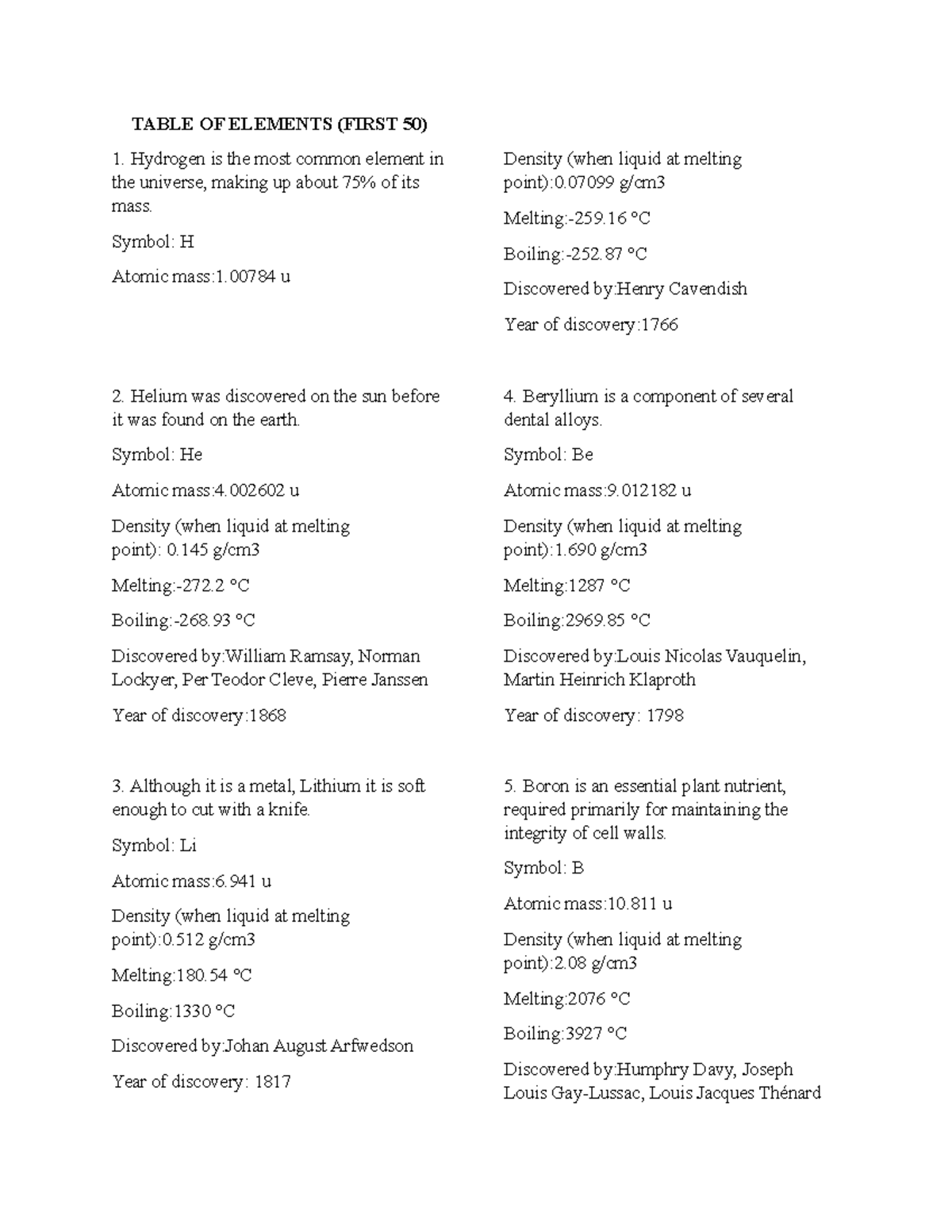 Table OF Elements ( First 50 Elements) - TABLE OF ELEMENTS (FIRST 50 ...
