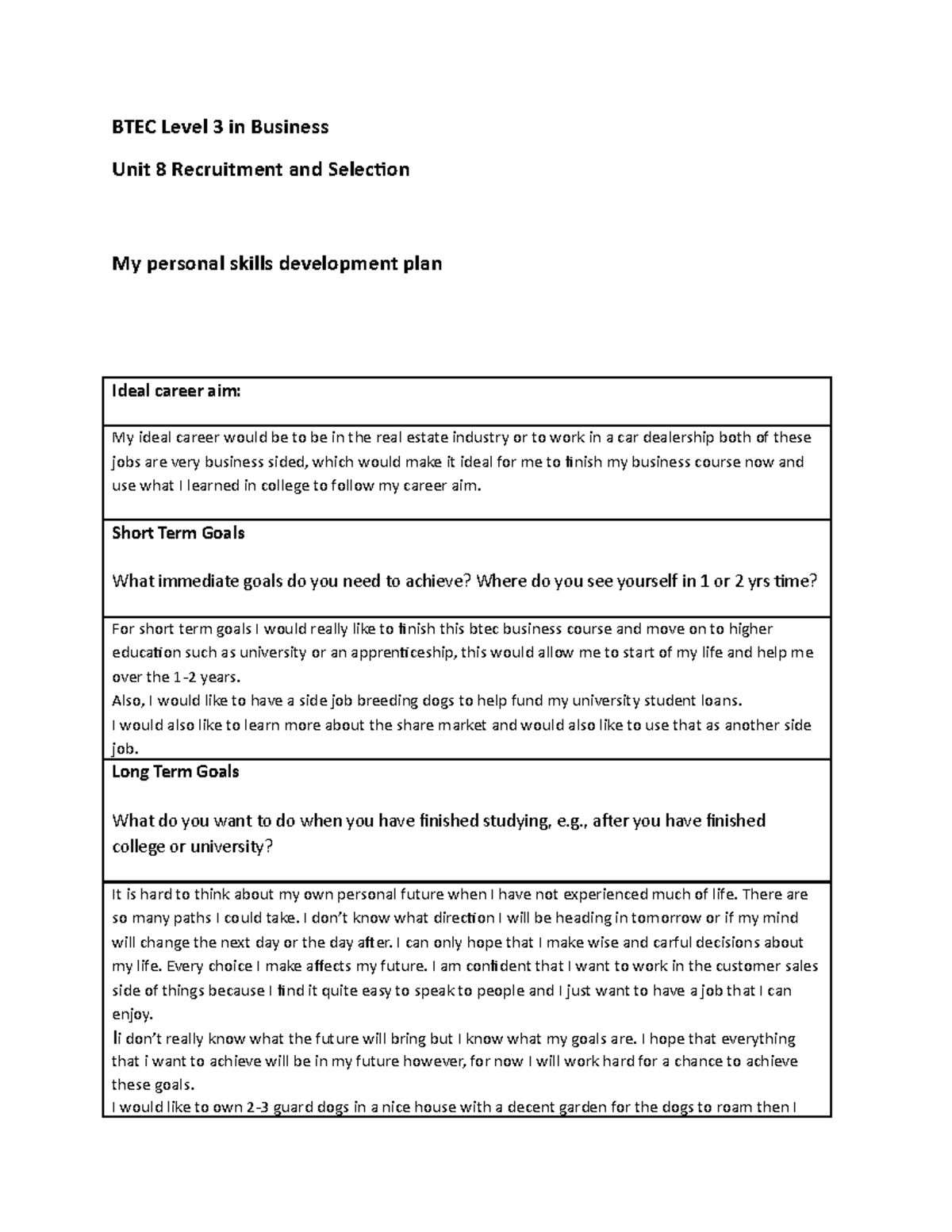P6 ruth - BTEC Level 3 in Business Unit 8 Recruitment and Selection My ...