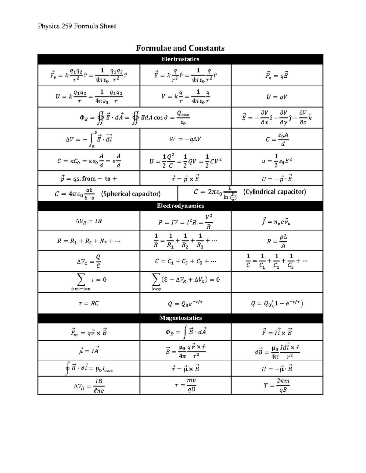 PHYS259 Formula Sheet - W2024 - Physics 259 Formula Sheet, Winter 202 3 ...