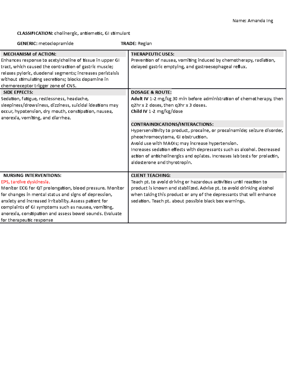 Unit 5 drug cards - CLASSIFICATION: cholinergic, antiemetic, GI ...