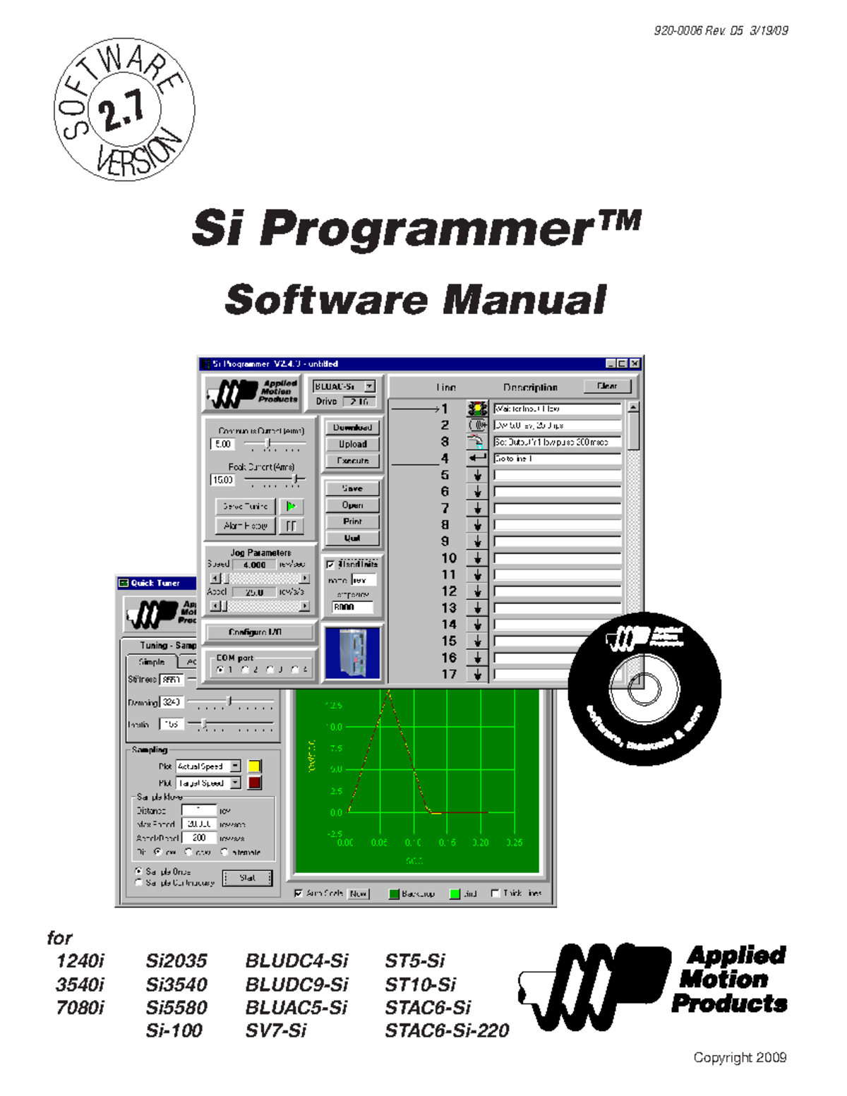 Si Programmer Software Manual - Rev. D5 2 E S OF TWAR N VERSIO Si ...