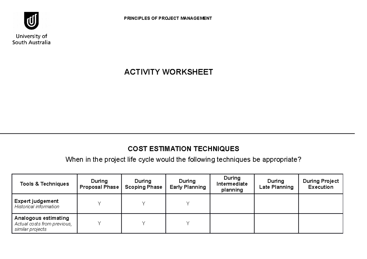 Week 06 Cost Estimating lecture - PRINCIPLES OF PROJECT MANAGEMENT ...