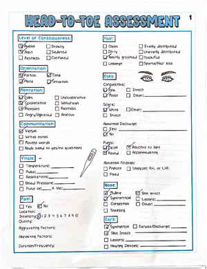 ATI ALT Skills assisting with ambulation cane - Indications Nursing ...