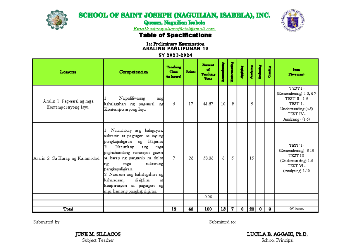 AP 10 - First Preliminary Examination (TOS) - Table of Specifications ...