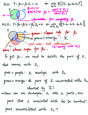 Week 1 - Review Of Statistics 5Sspp213 - Econometrics 5SSPP213 Week 1 ...