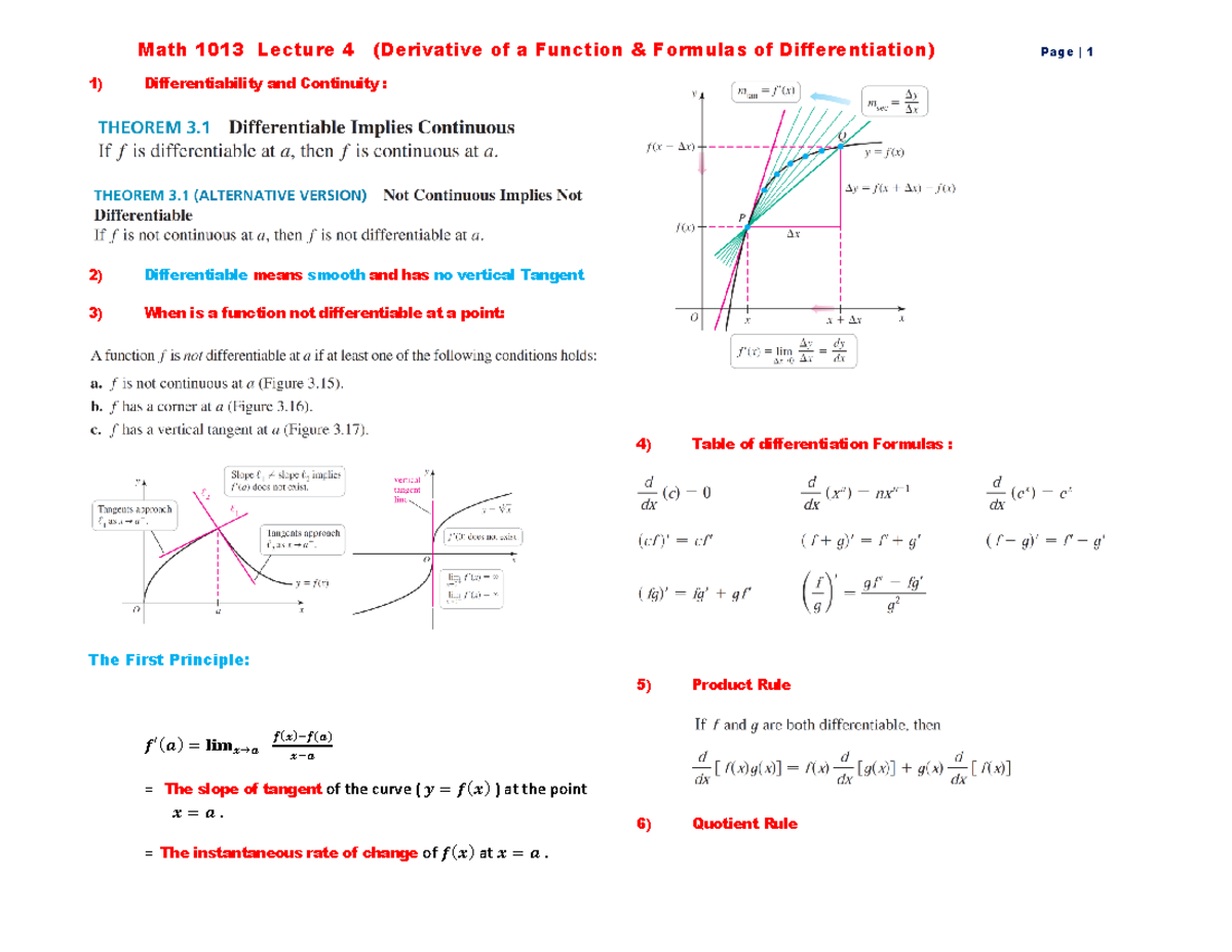 Math 1012 Lecture 4 Derivative Of A Function And Formulas Of Differentiation Math 1013 Lecture