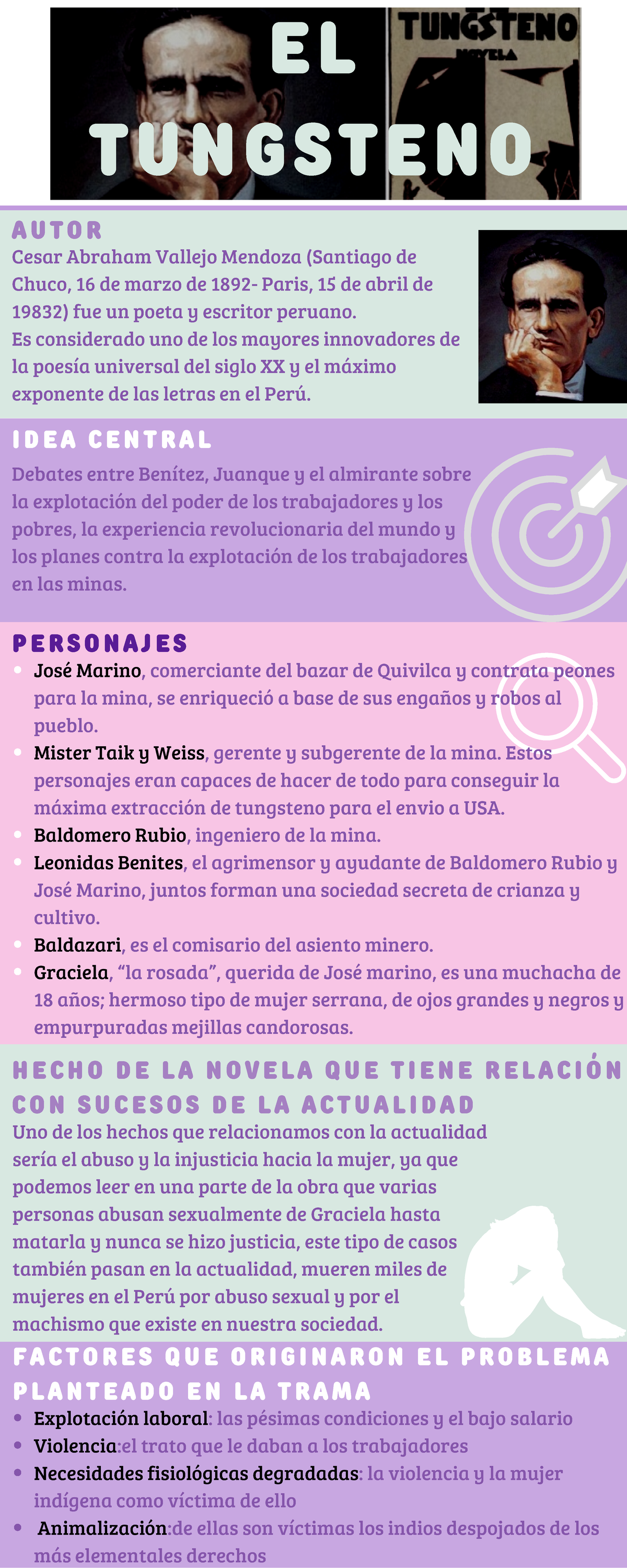 El tungsteno - sirve - P E R S O N A J E S H E C H O D E L A N O V E L ...