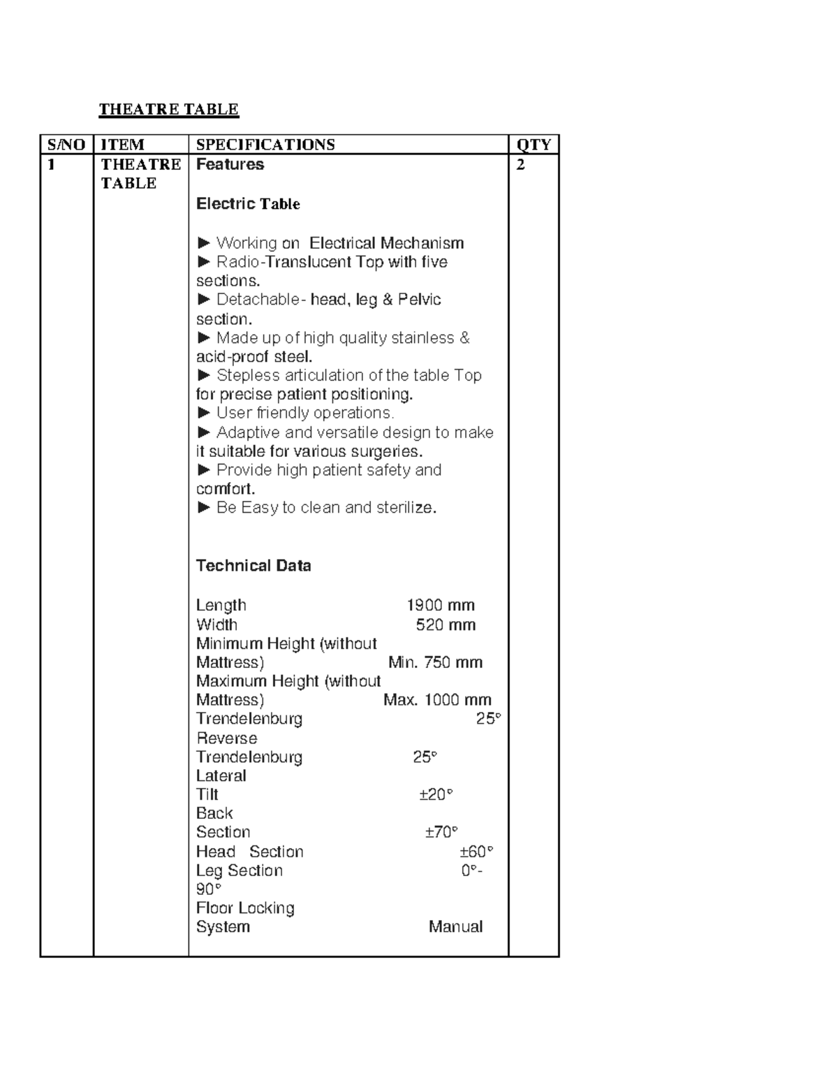 Theatre Beds G - Yes - THEATRE TABLE S/NO ITEM SPECIFICATIONS QTY 1 ...