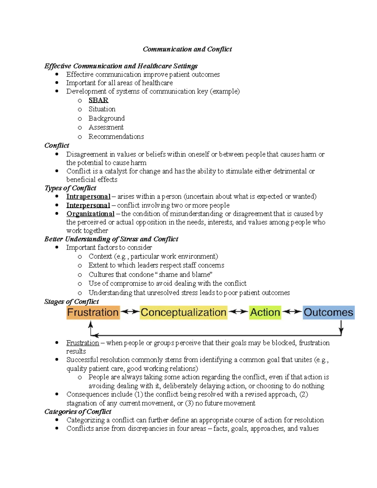 Communication and Conflict Notes - Communication and Conflict Effective ...