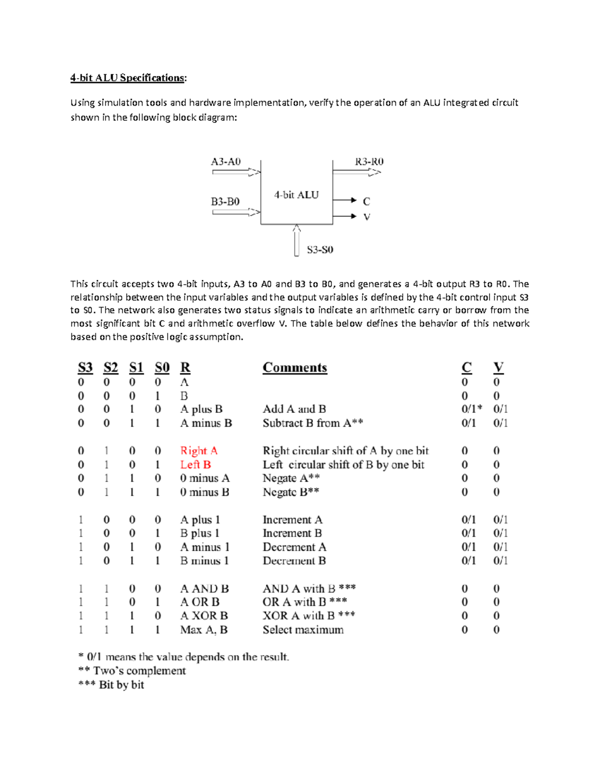 Exam 2 March 2019, questions and answers - Warning: TT: undefined function: 32 Warning: TT ...