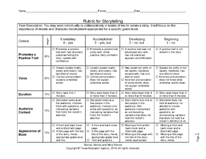 Listening - Lesson Plan and lecture notes - AURORA STATE COLLEGE OF ...