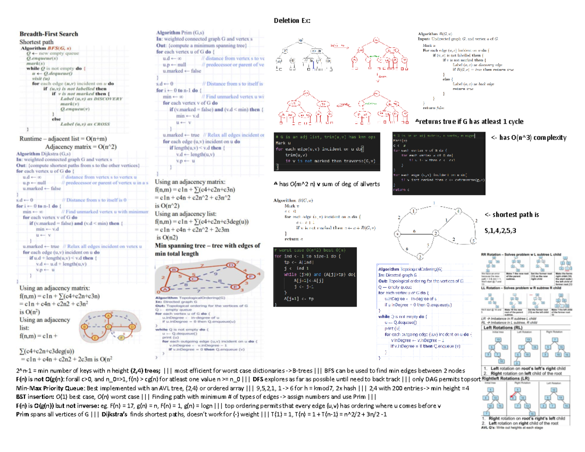 Cheat Sheet - Final - Deletion Ex: ^returns true if G has atleast 1 cycle