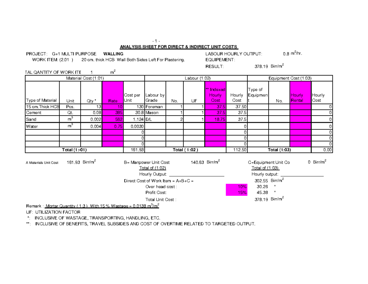 Walling final draft Holistic cost analysis - 1 - LABOUR HOURLY OUTPUT ...