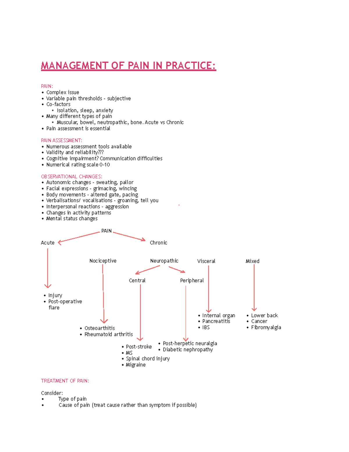 Management OF PAIN IN Practice - MANAGEMENT OF PAIN IN PRACTICE: PA I N ...