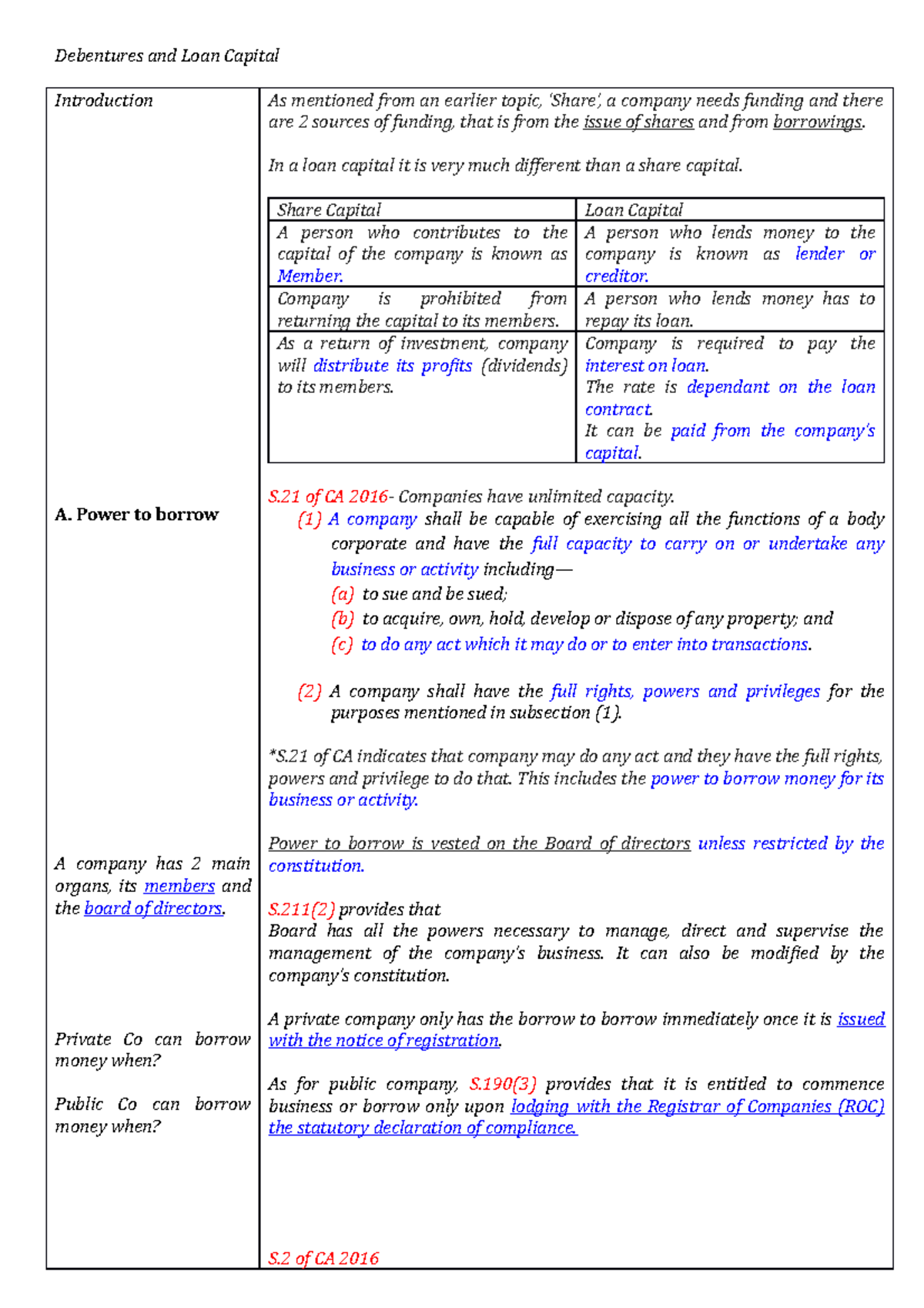 Debentures and Loan Capital - Debentures and Loan Capital Introduction ...