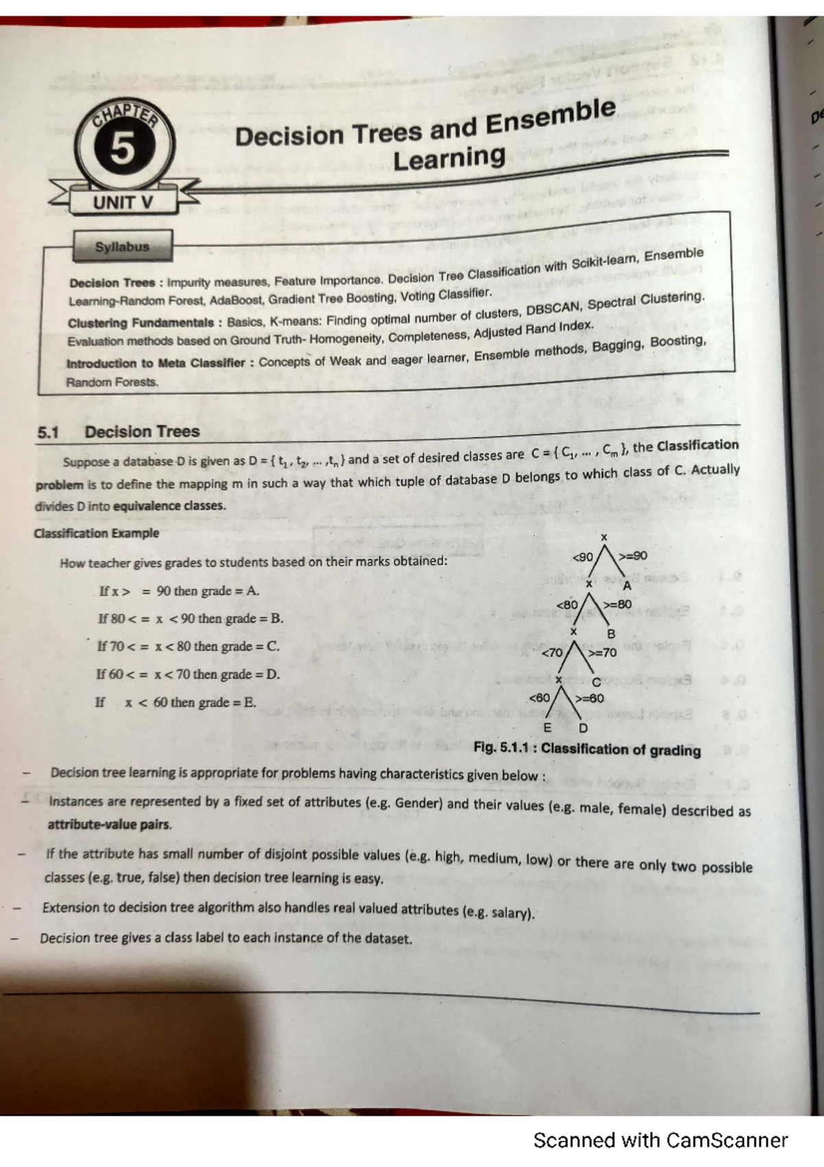 ML Unit 5 Notes - Computer Engineering - Studocu
