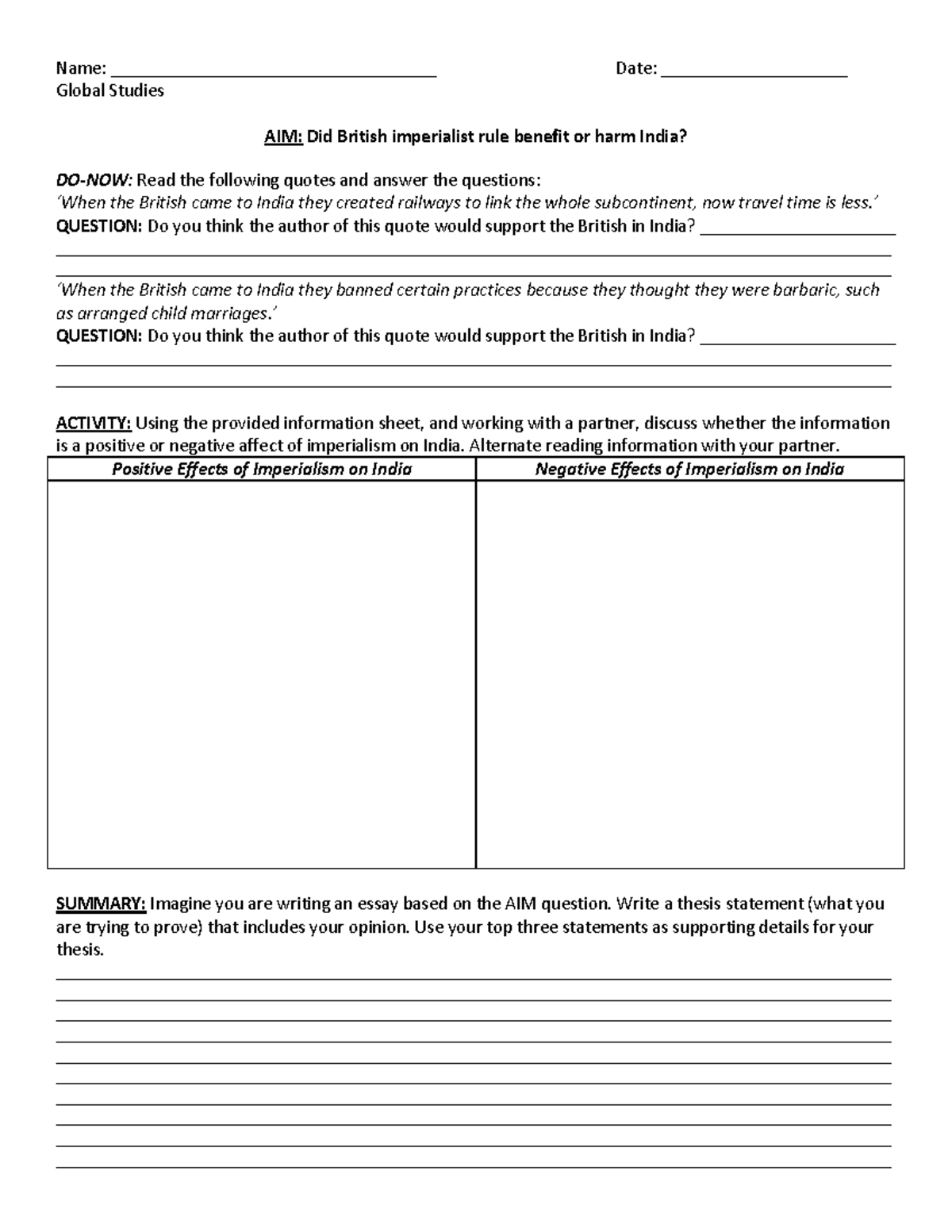 Positives and Negatives of Indian Imperialism - Name