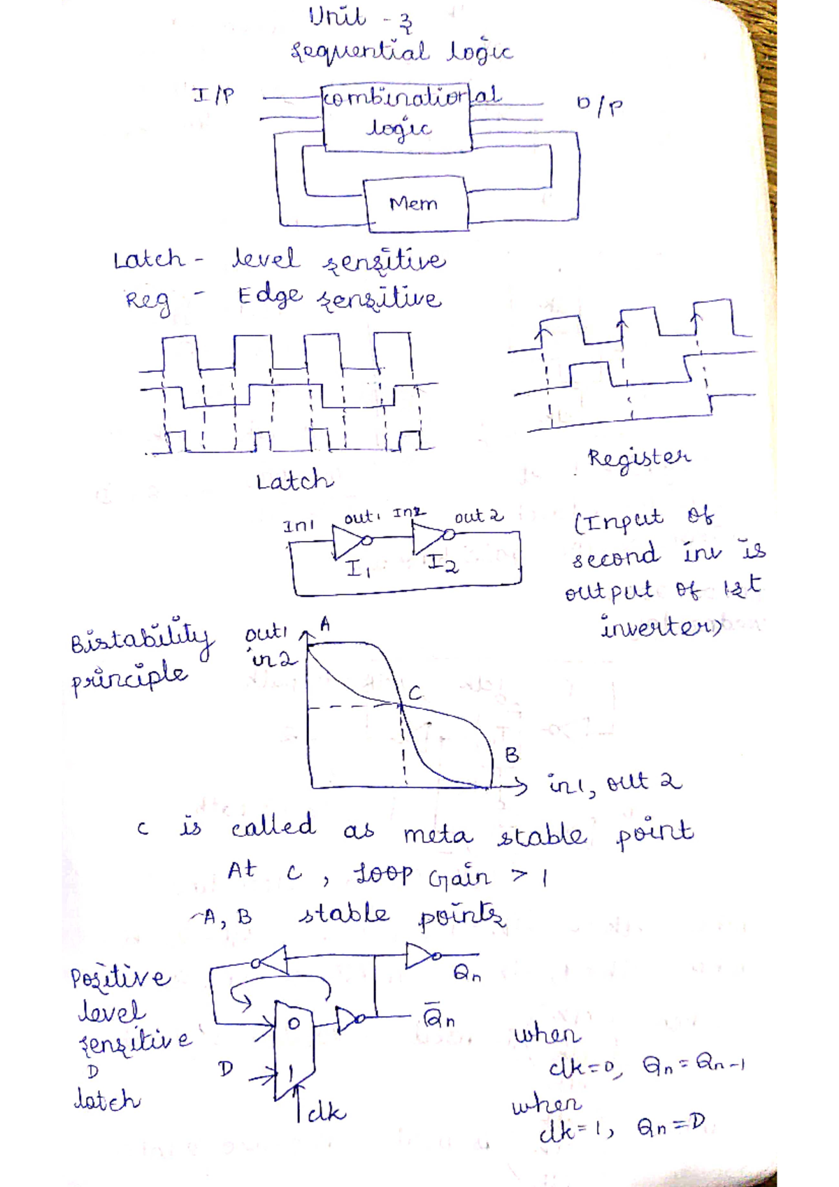 3rd unit - Unit sequential logic combinational logic Mem level ...