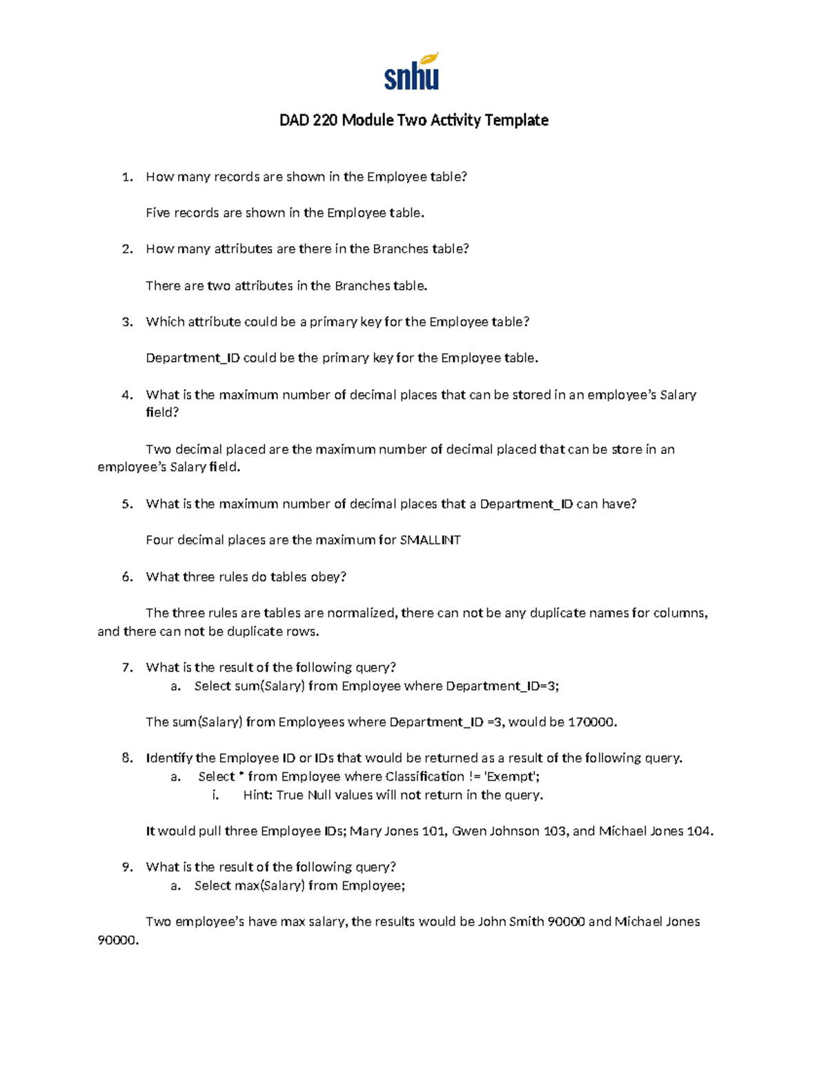 2-3 Activity Updating Tables and SQL Identification - DAD 220 Module ...