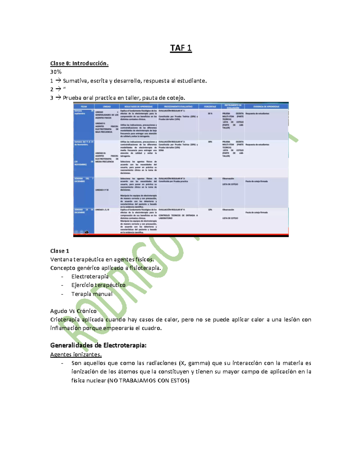 Resumen Clases TAF 1 - TAF - TAF 1 Clase 0: IntroducciÛn. 30% 1 → Sumativa, escrita y desarrollo ...