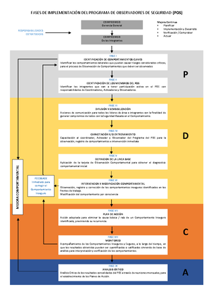 Automated Ultrasonic testing of Pipeline - Introduction The use of AUT ...