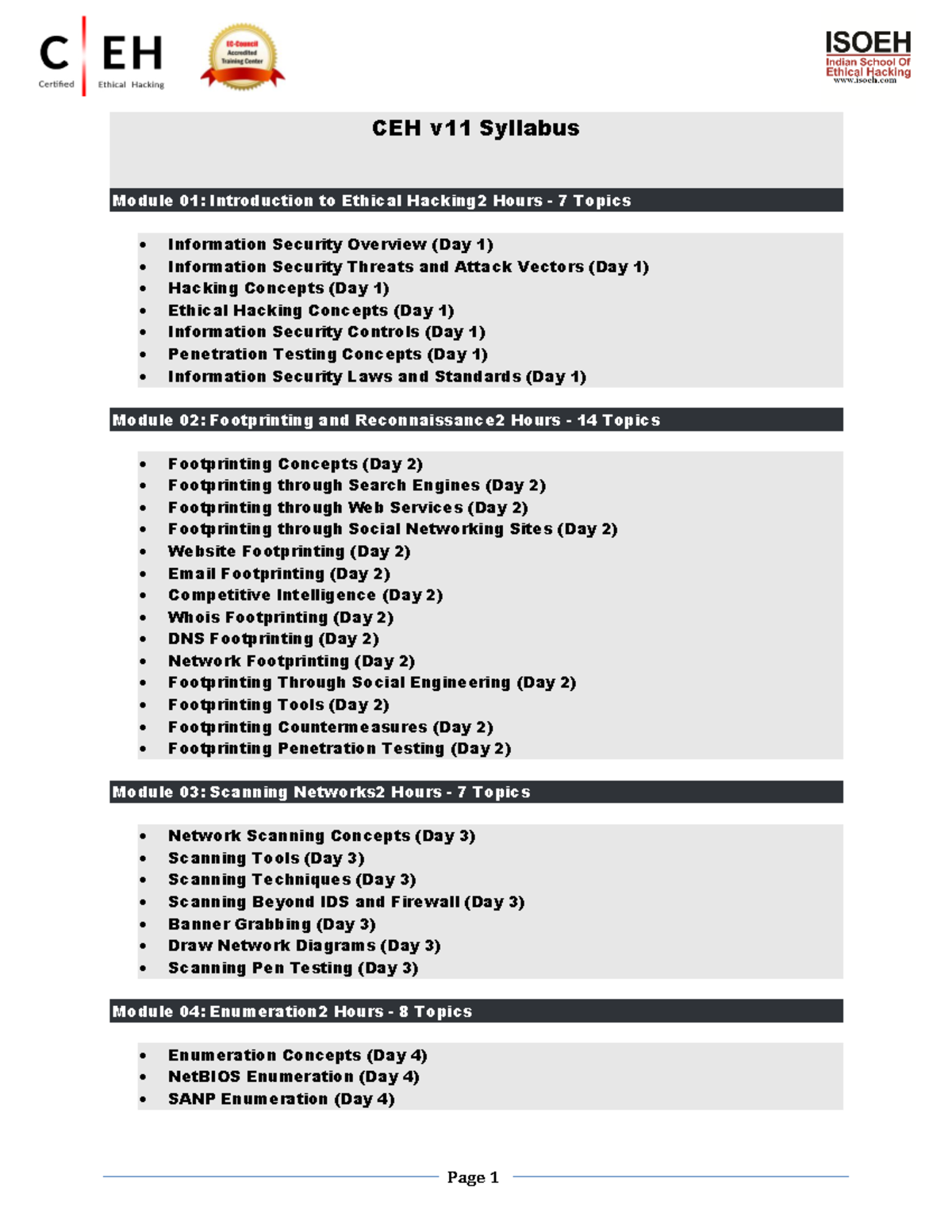 CEH Syllabus - CEH v1 1 Syllabus Module 01: Introduction to Ethical ...