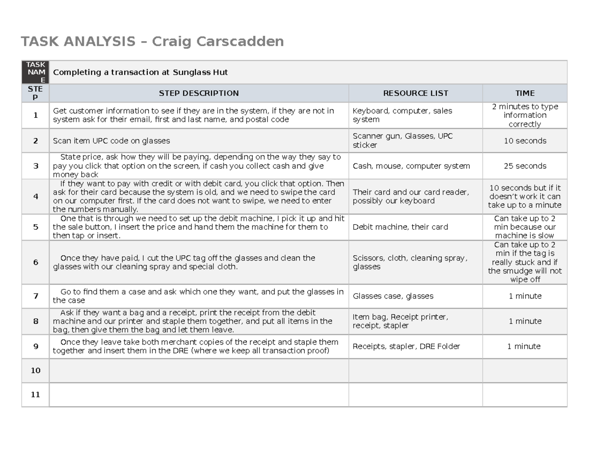 TASK Analysis Training and Development - TASK ANALYSIS – Craig ...
