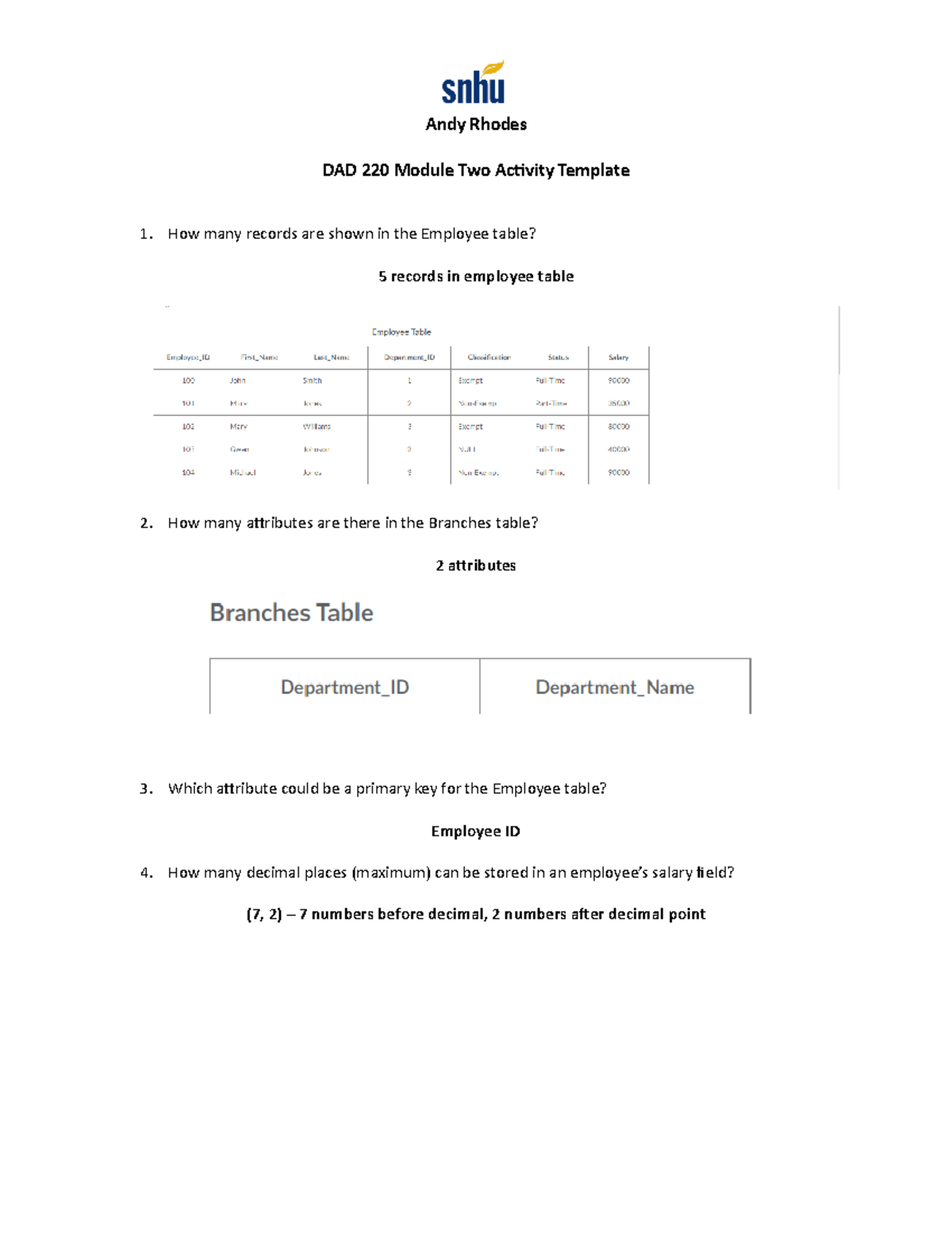 DAD-220 Worksheet Answers - Andy Rhodes DAD 220 Module Two Activity ...