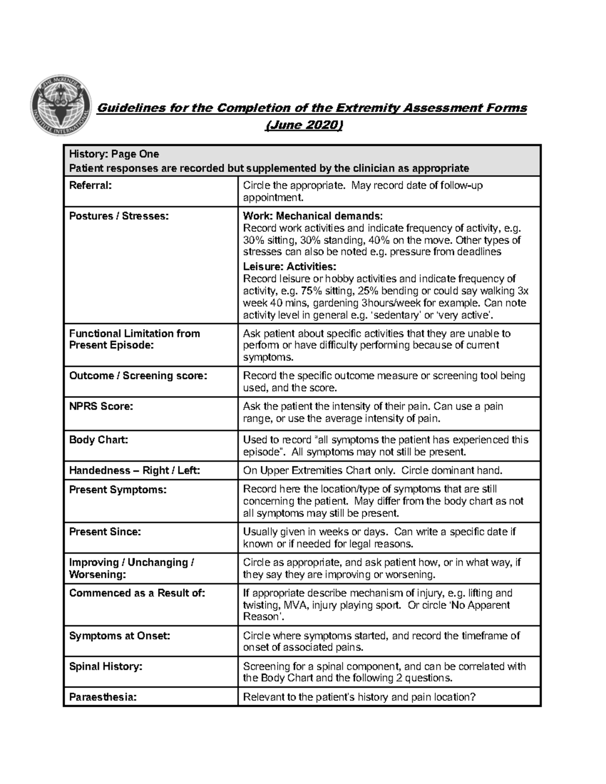 Guideline for Completion of Extremity Assessment forms June 2020 ...