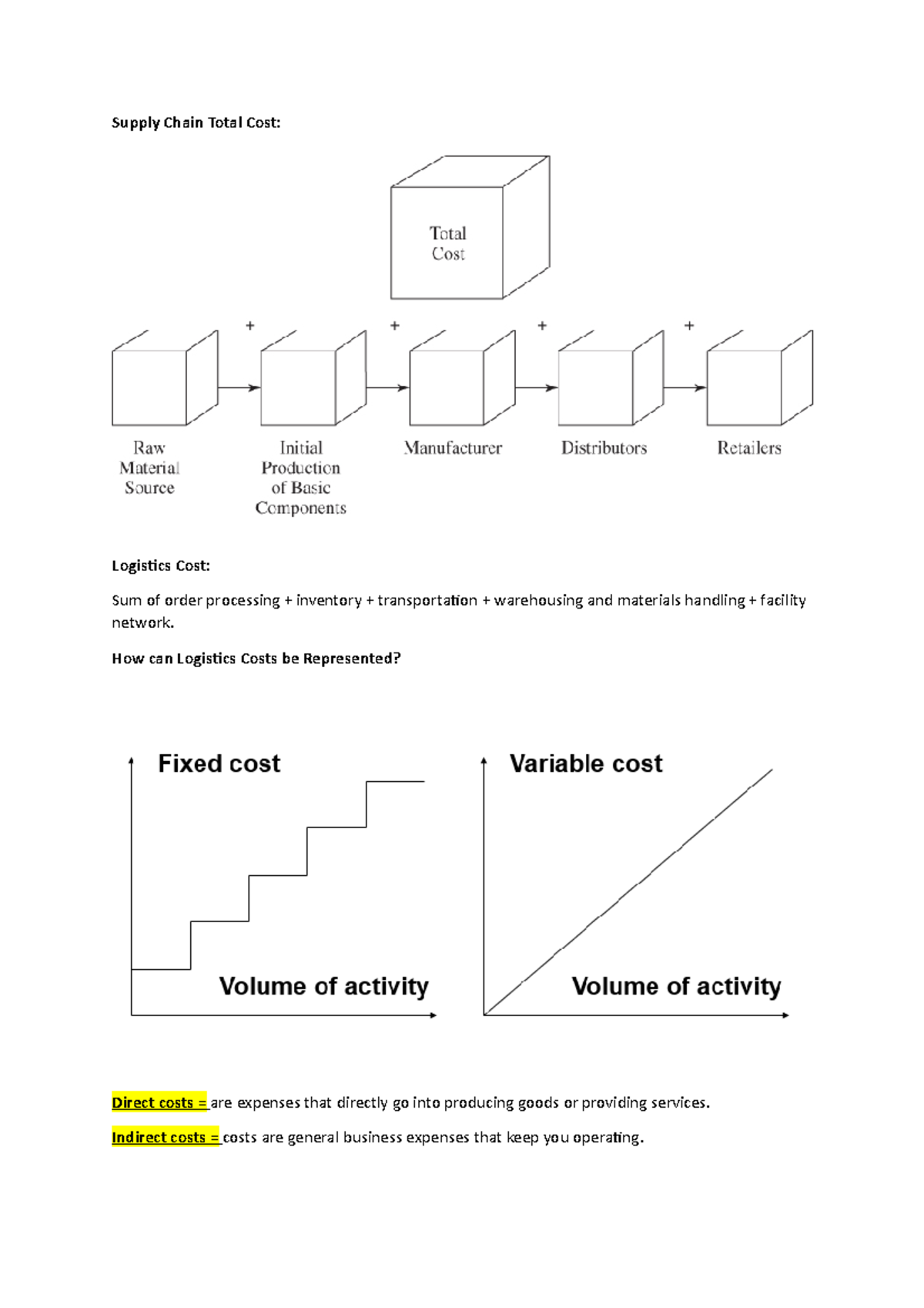 Supply Chain Total Cost (Lecture 5) - Supply Chain Total Cost ...