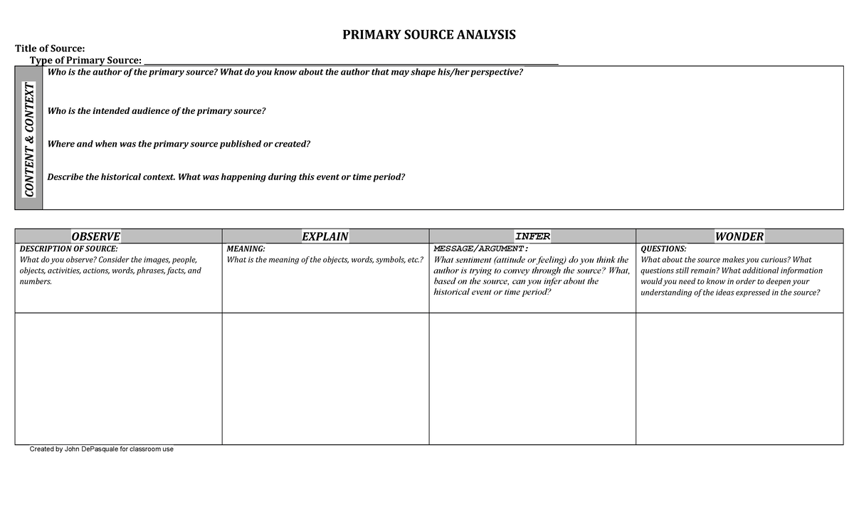 JD Primary Source Analysis - PRIMARY SOURCE ANALYSIS Title of Source ...