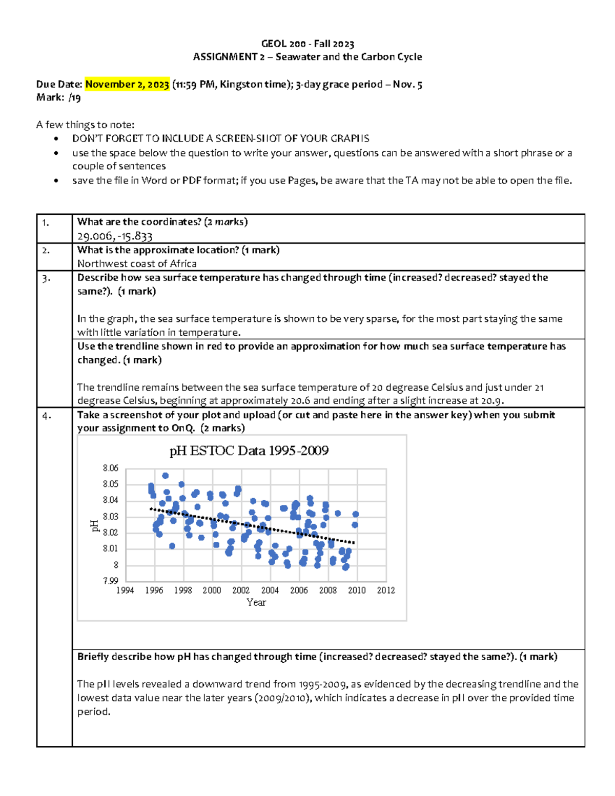 Assignment 2 - GEOL 200 - Fall 2023 ASSIGNMENT 2 – Seawater and the ...