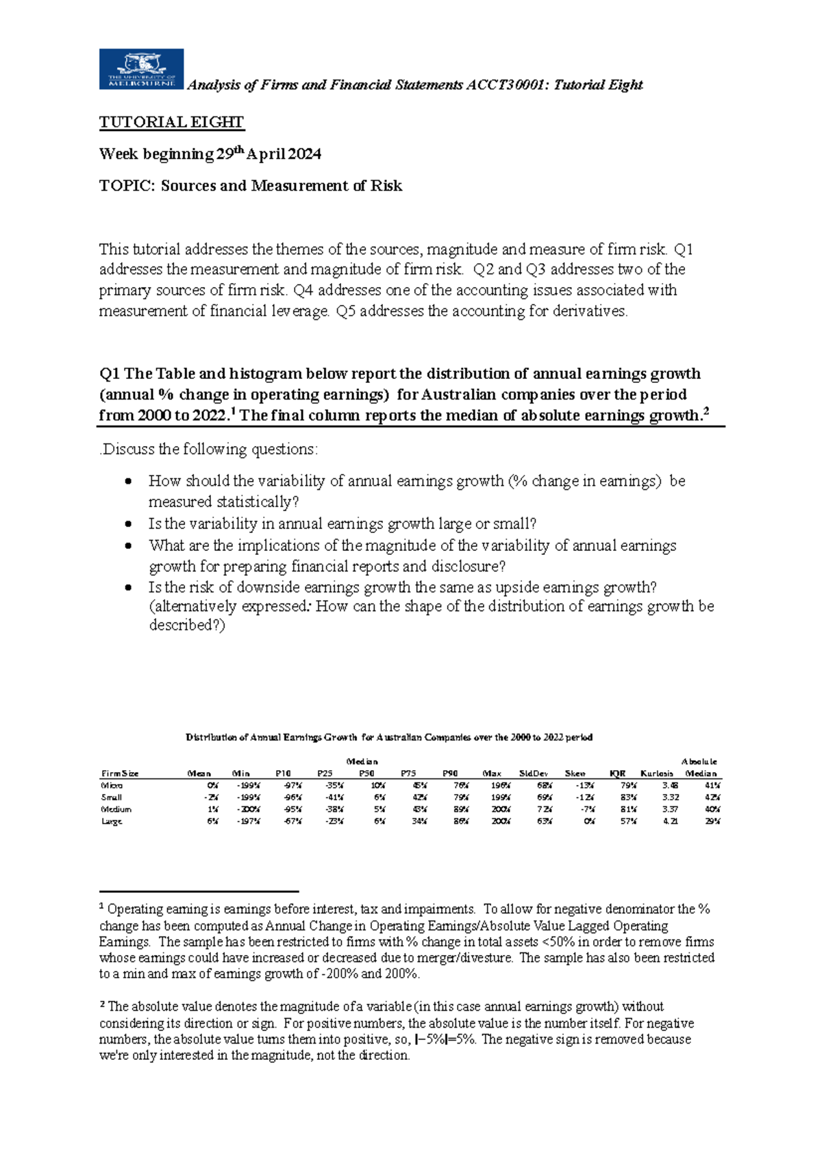Tutorial Eight Risk Solutions - TUTORIAL EIGHT Week beginning 29th ...
