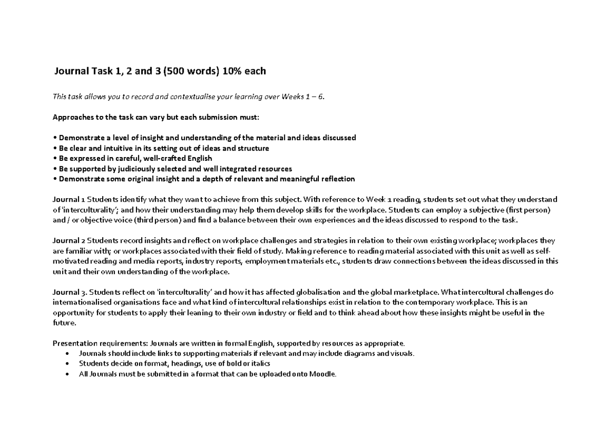 ATS2184 (Task 2) - journal - Journal Task 1, 2 and 3 (500 words) 10% ...