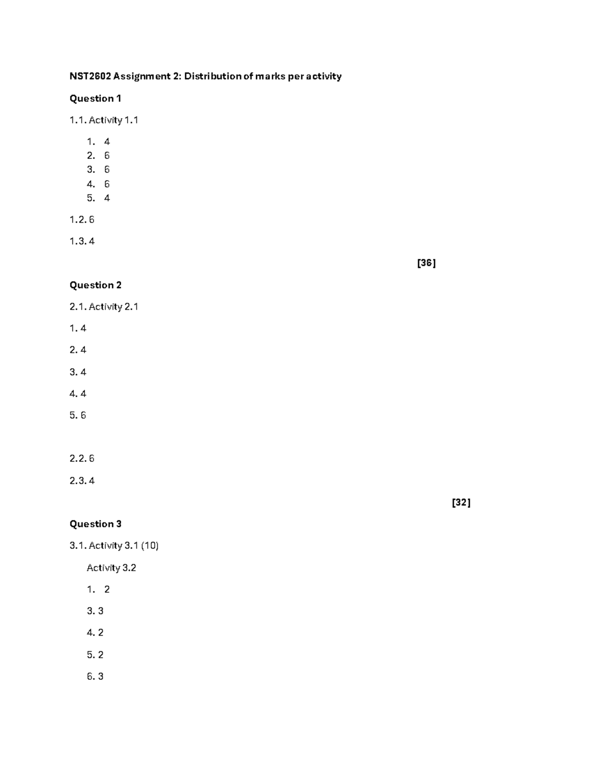 NST2602 Assignment 2 Mark distribution - NSt1502 - NST2602 Assignment 2 ...