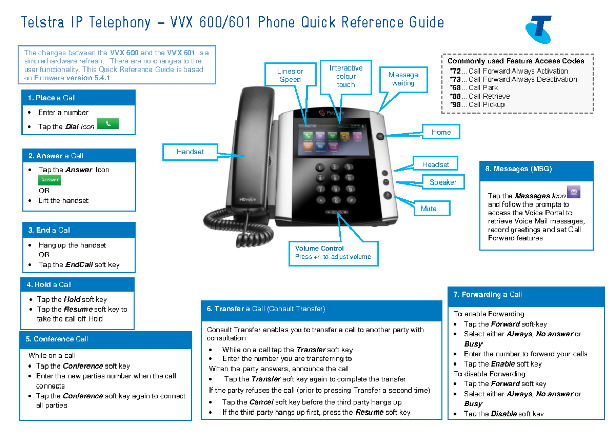 Telstra-vvx600-&-601-phone-quick-reference-guide-FW V5 - Telstra IP ...