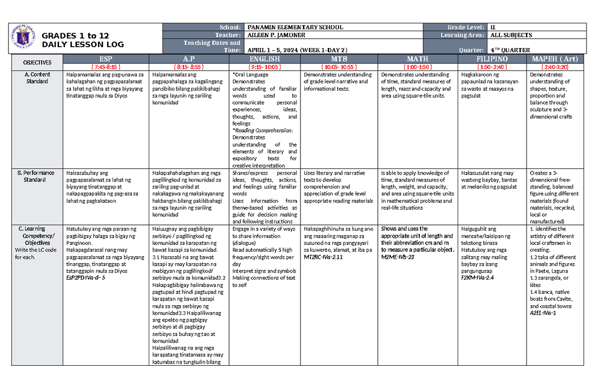 DLL ALL Subjects 2 Q4 W1 D2 - GRADES 1 to 12 DAILY LESSON LOG School ...