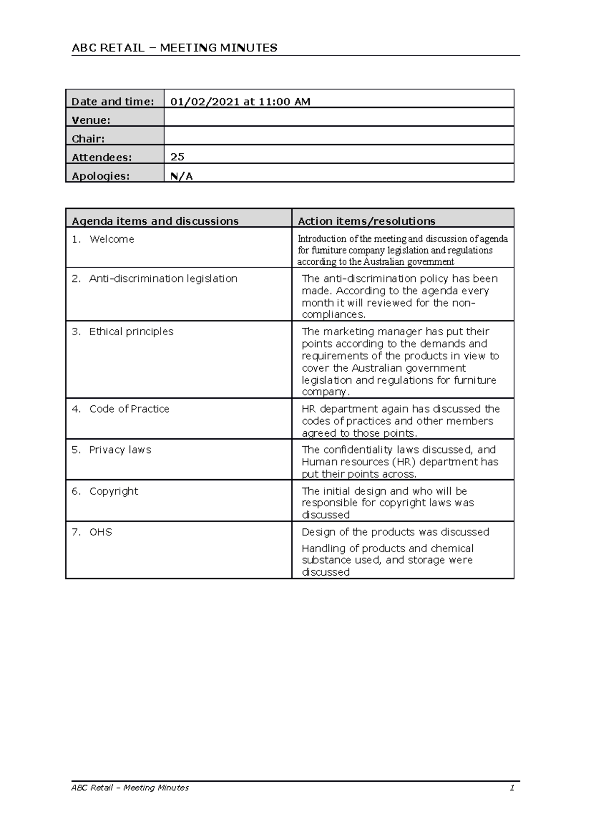 SD Bsbadm 502 ABC Retail Meeting Minutes Template V1.0 (ID 111699 ...