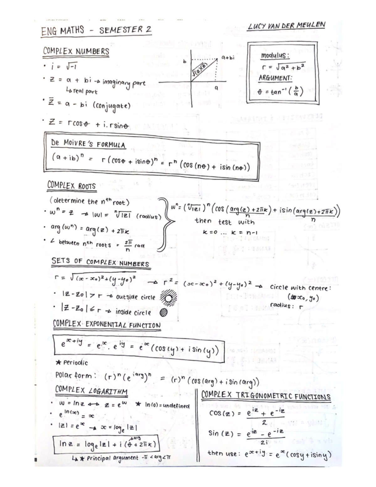 Eng maths cheat sheet - LUCY VAN DER MEULEN ENG MATHS SEMESTER 2 ...