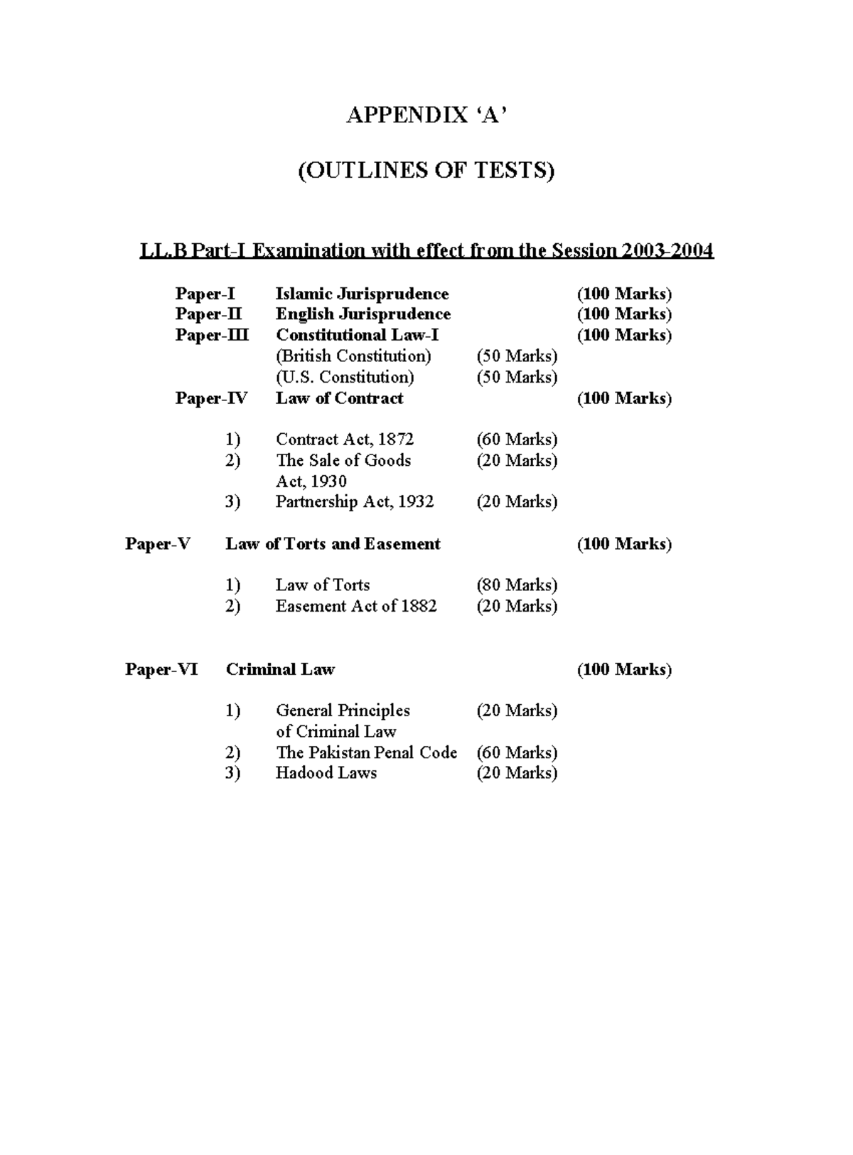 -Syllabus-LLB - Syllabus of LLB of University of the Punjab, Lahore ...