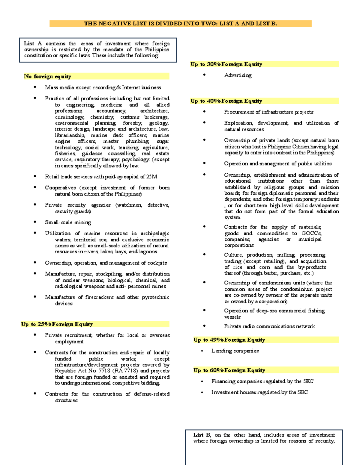 Negative list - Law on Corporation - List A contains the areas of investment where foreign ...