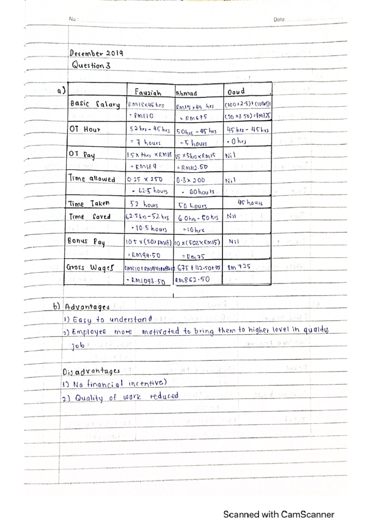 ACC Muhammad Imran BIN Roslan 2021125873 - Financial Accounting - Studocu