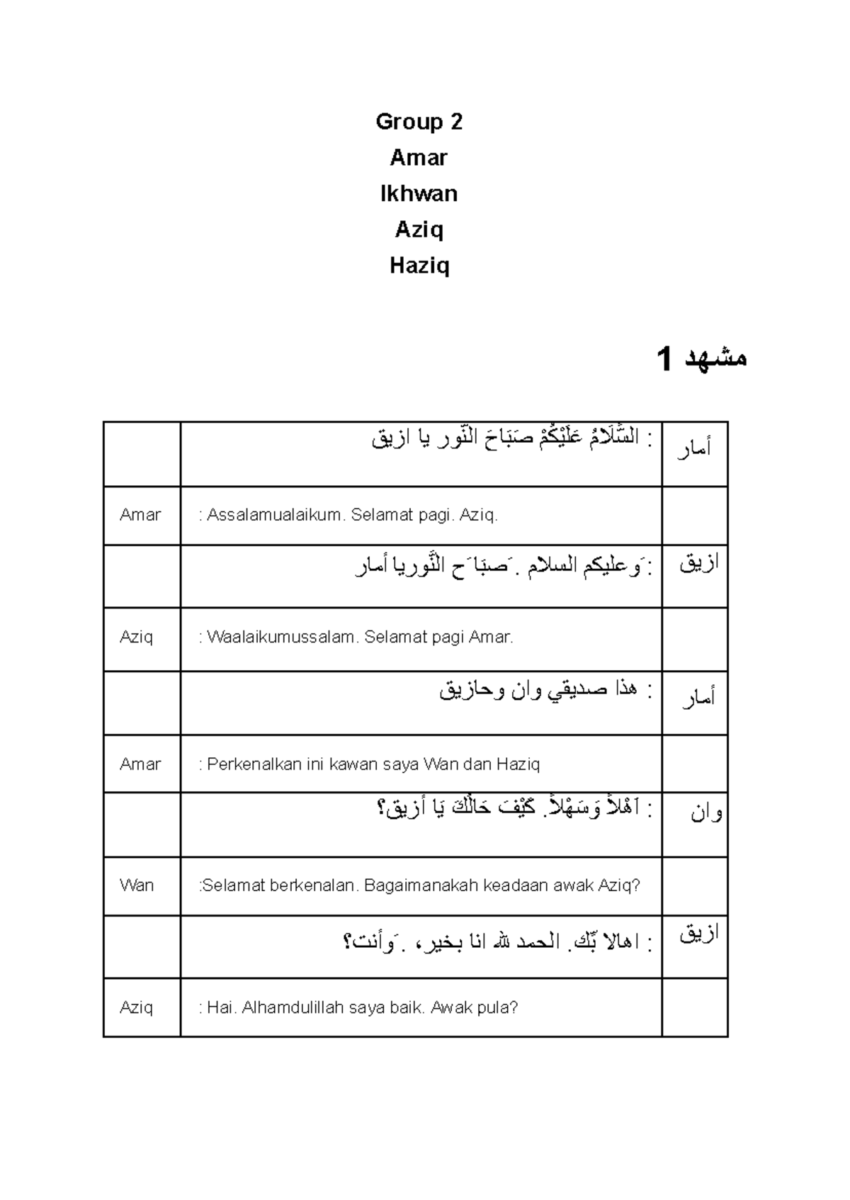Arab role play skrip - roleplay - Group 2 Amar Ikhwan Aziq Haziq 1 دھشم : ُ م َ لا ً ّ سلا ...