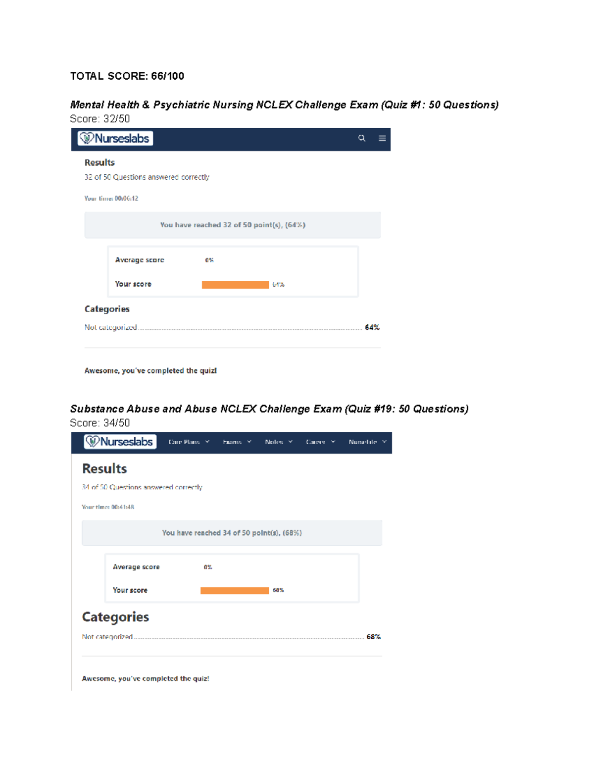 NLE Related Questions - TOTAL SCORE: 66/ Mental Health & Psychiatric ...