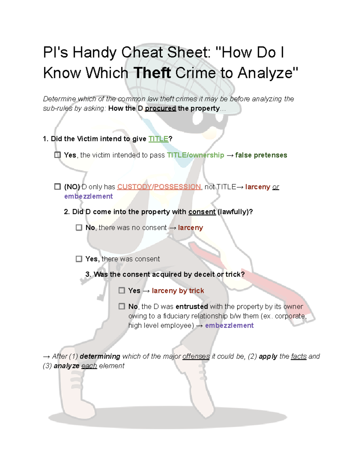 PI's Handy How Do I Know Which Theft Crime to Analyze Cheat Sheet - PI ...