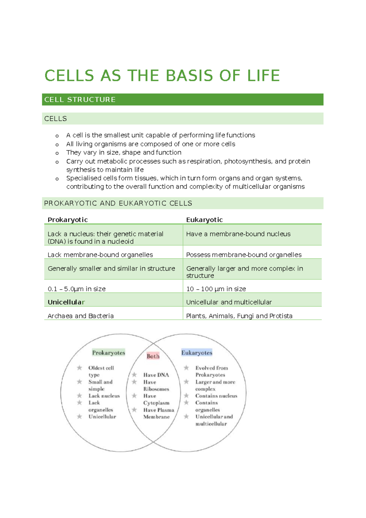 Cells as the basis of life syllabus notes - CELLS AS THE BASIS OF LIFE ...