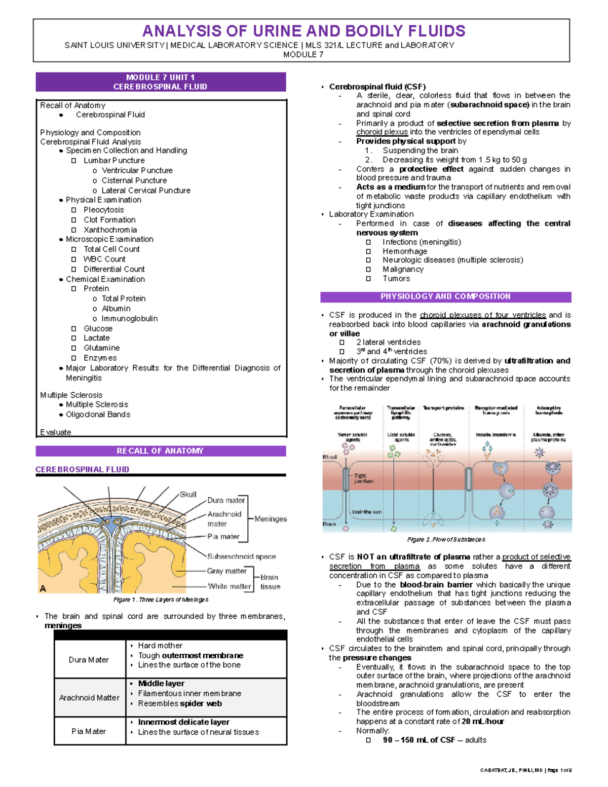 AUBF Module-7-Unit-1 - AUBE CSF - ANALYSIS OF URINE AND BODILY FLUIDS SAINT LOUIS UNIVERSITY ...